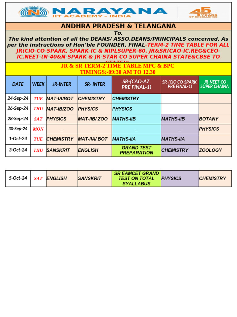 Final AP & Ts JR & SR MPC, BPC Term-2 & Cio Co-Spark, Cao-Az Pre Final-1 Time Table With ...