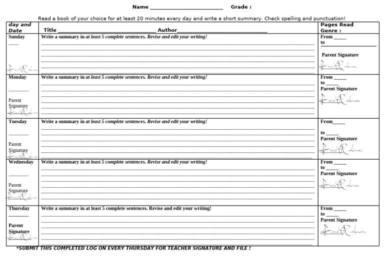 Reading Log 2 | PDF | Jane Eyre