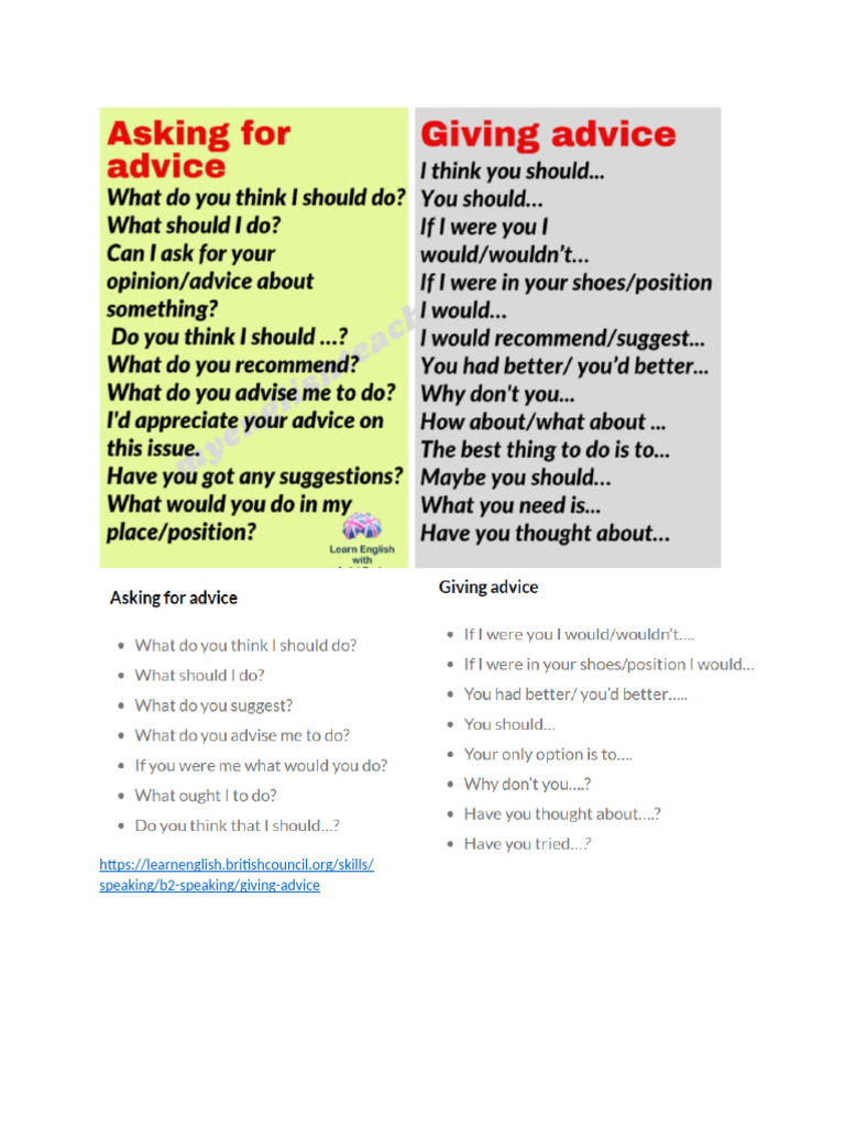 B2 Speaking: Giving Advice Guide | PDF