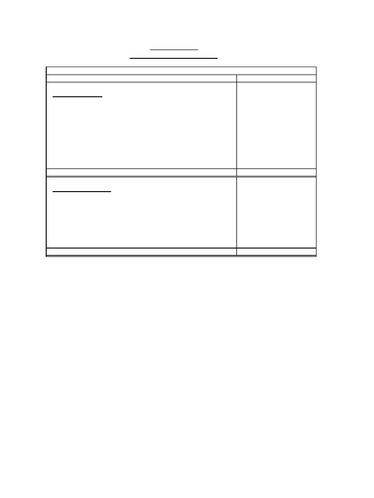 Sarvadnya Services Project Financials | PDF | Depreciation | Interest