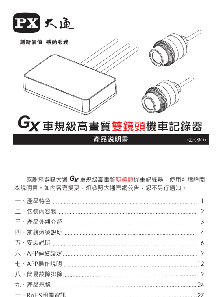 GX1 Manual | PDF