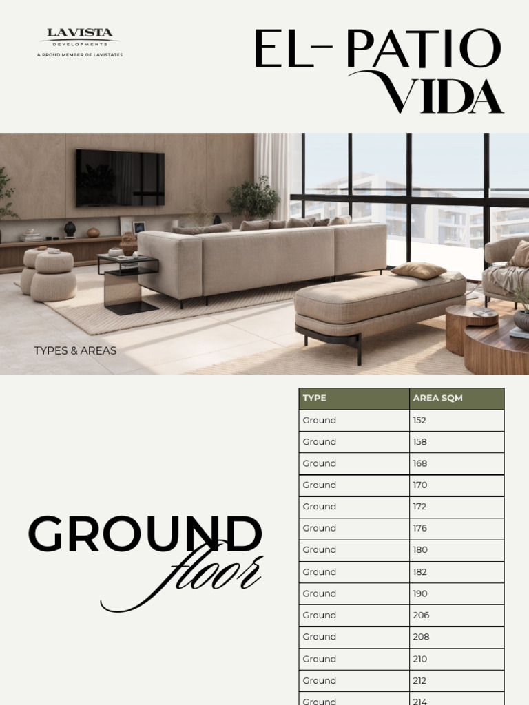 El Patio Vida - Types & Areas | PDF