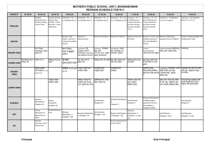 STD Ivc Revision Schedule 1 | PDF | Applied Linguistics | Writing