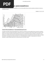 Carta Psicrometrica PDF | PDF | Umidade | Temperatura