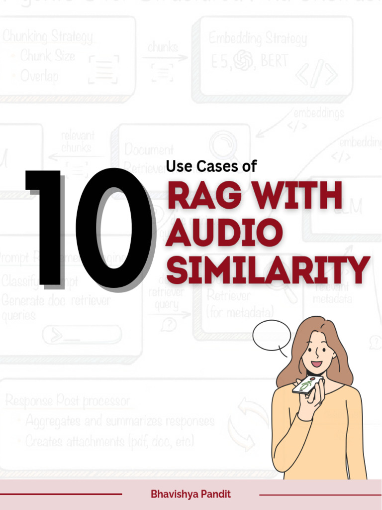 10 Use-Cases of RAG With Audio Similarity Across Industries | PDF ...