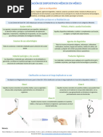 Medical Device Classification - GHTF | PDF | Cirugía | Medicina