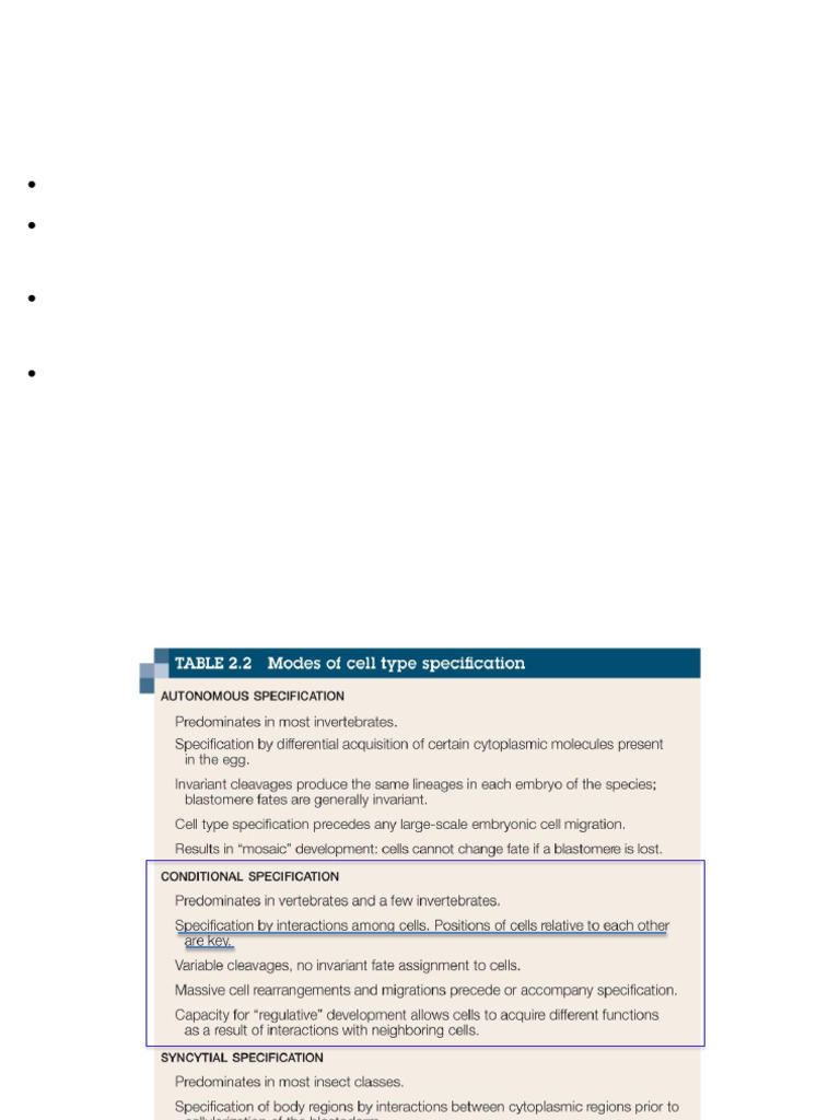 Cell Communication, CH 4-v3 | PDF | Cell Signaling | Signal Transduction