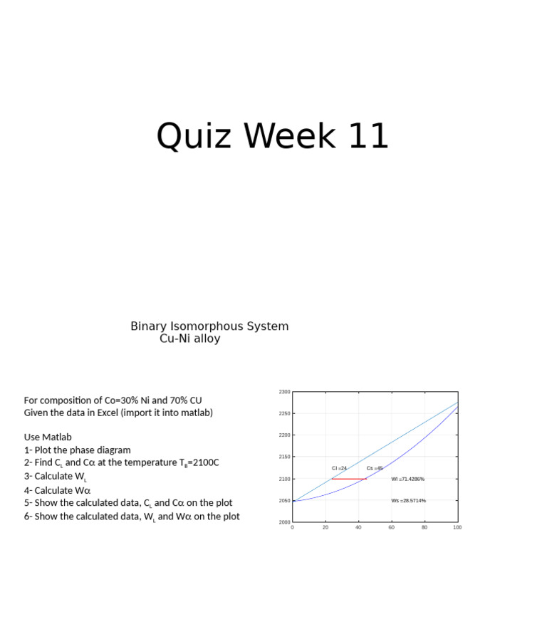 Quiz Week 11 | PDF
