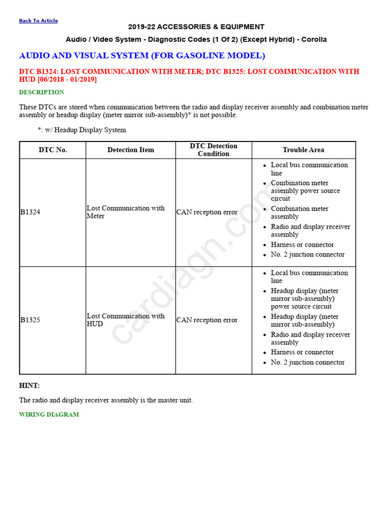 ACCESSORIES & EQUIPMENT Audio - Video System - Diagnostic Codes (1 of 2 ...