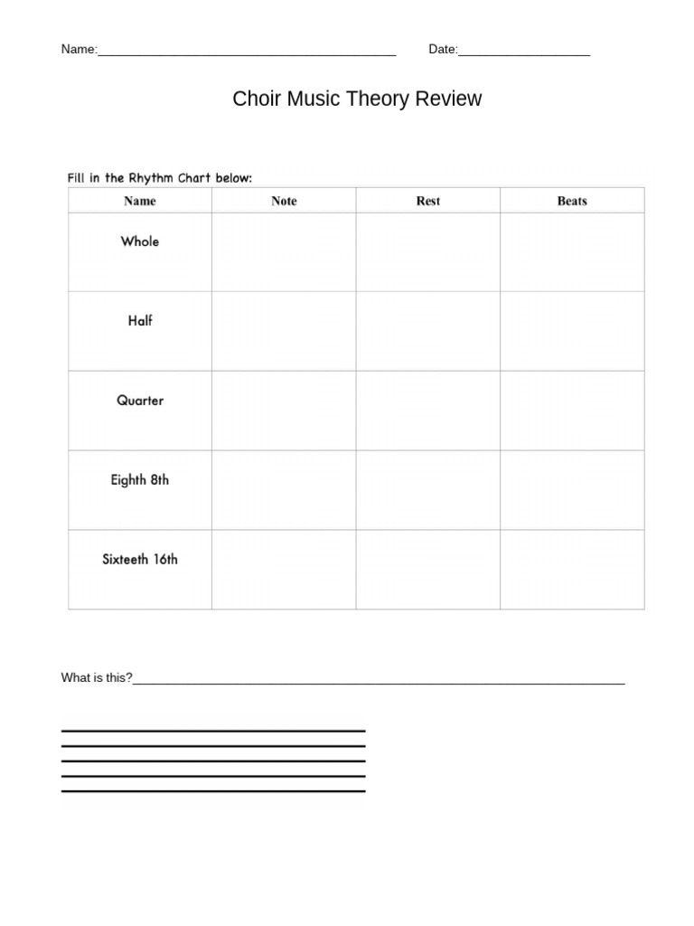 Choir Music Theory Essentials | PDF