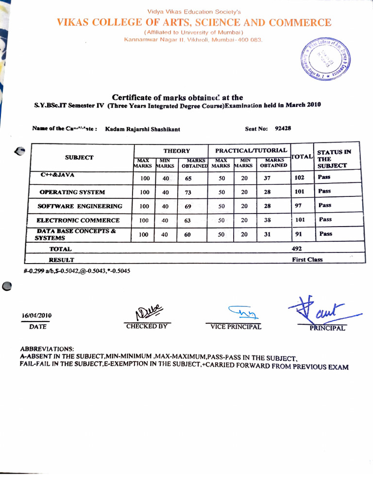 BscIT Fourth Sem | PDF | Vocational Education | Qualifications