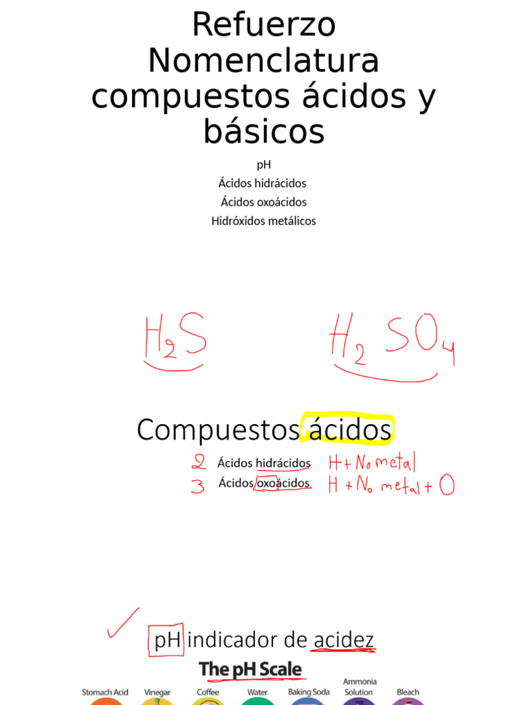 Refuerzo Nomenclatura Compuestos Ácidos y Básicos | PDF
