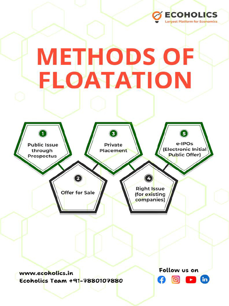Methods of Floatation | PDF | Securities (Finance) | Initial Public Offering