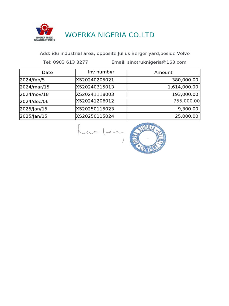 Ag Balance | PDF