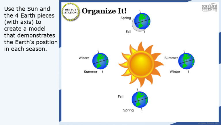 Earth Seasons Model Using Sun | PDF