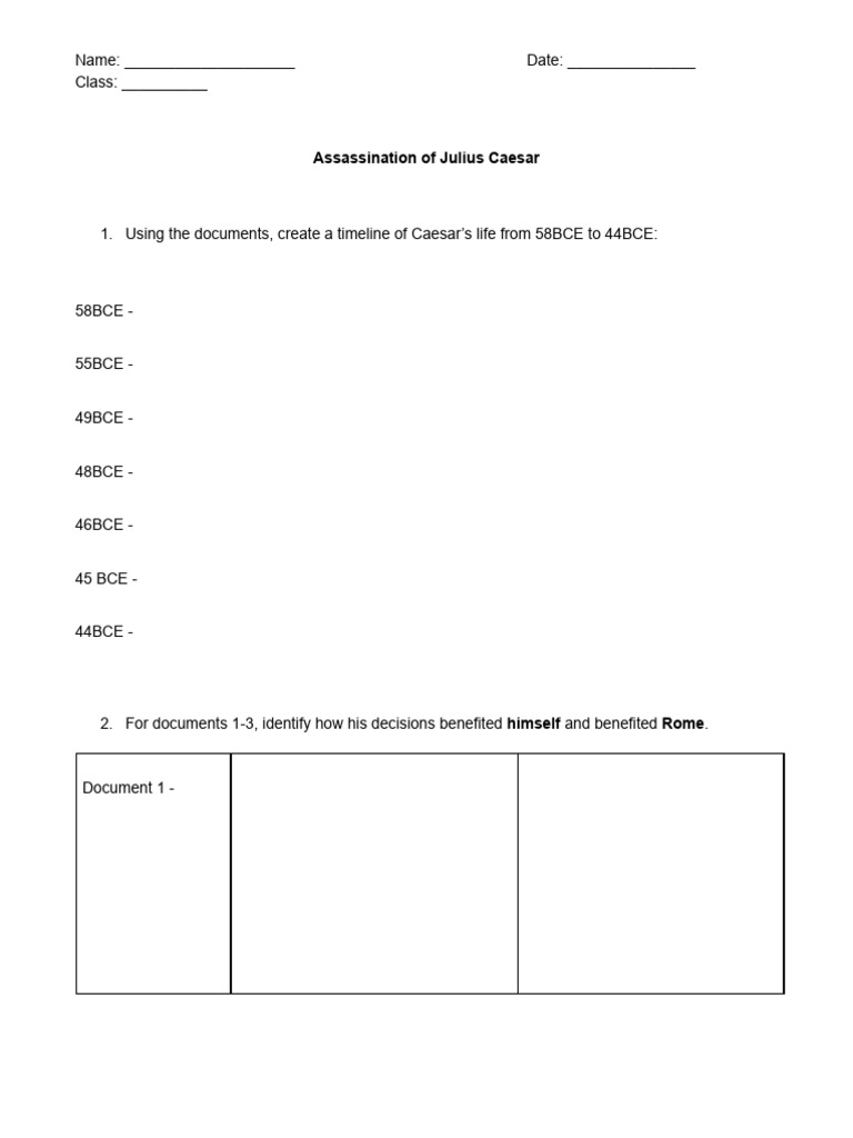 Assassination of Julius Caesar 2024 - Worksheet | PDF