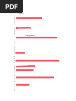 Examen QCM Java 22 23 | PDF | Java (Langage de programmation) | Programmation