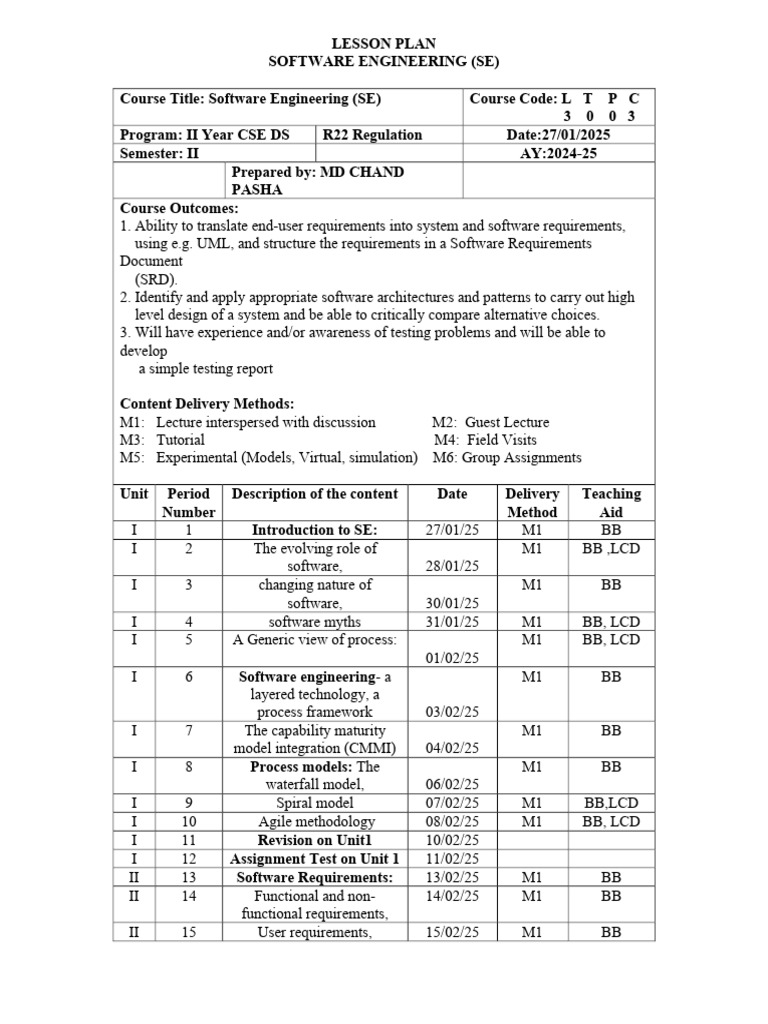 CSD_II_SE LESSON PLAN FOR STUDENTS | PDF | Software Development Process ...