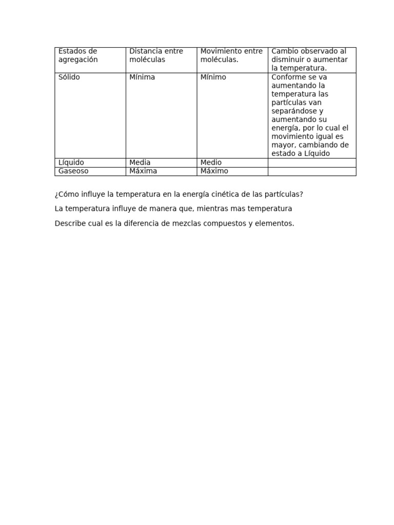 Modelos Corpusculares | PDF