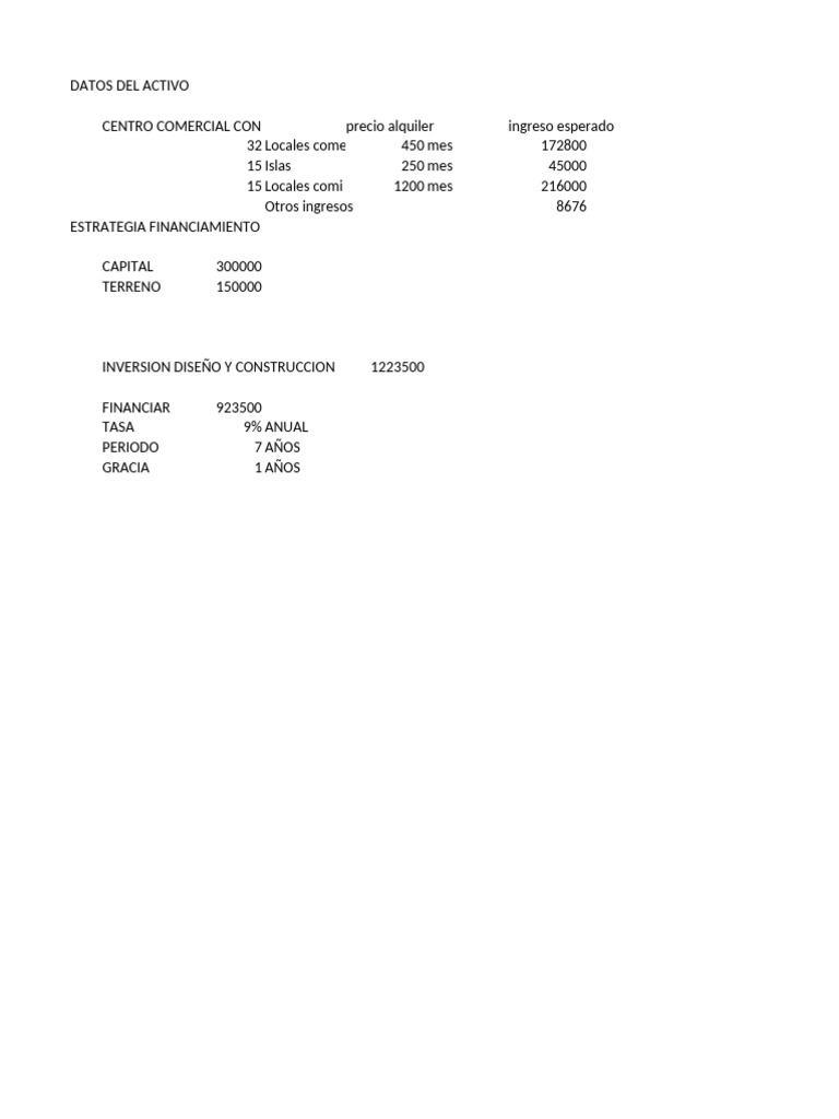 Ejercicio Costo Activo Planteamiento | PDF | Economias