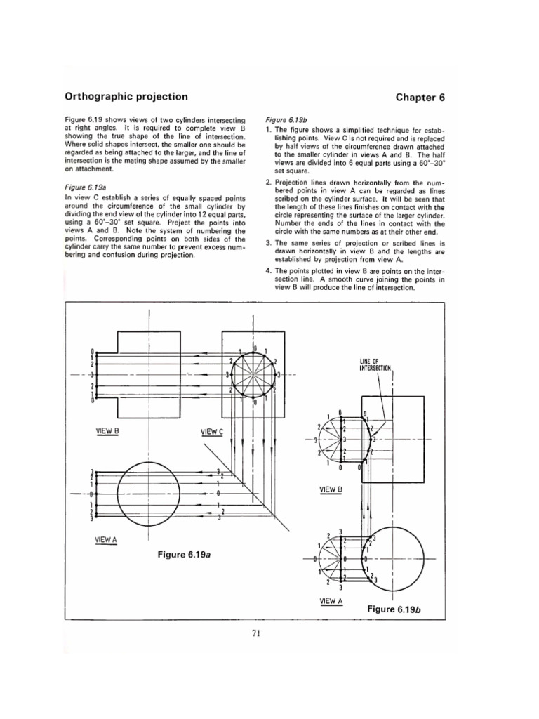Surface Development of Sheet Metal Works | PDF