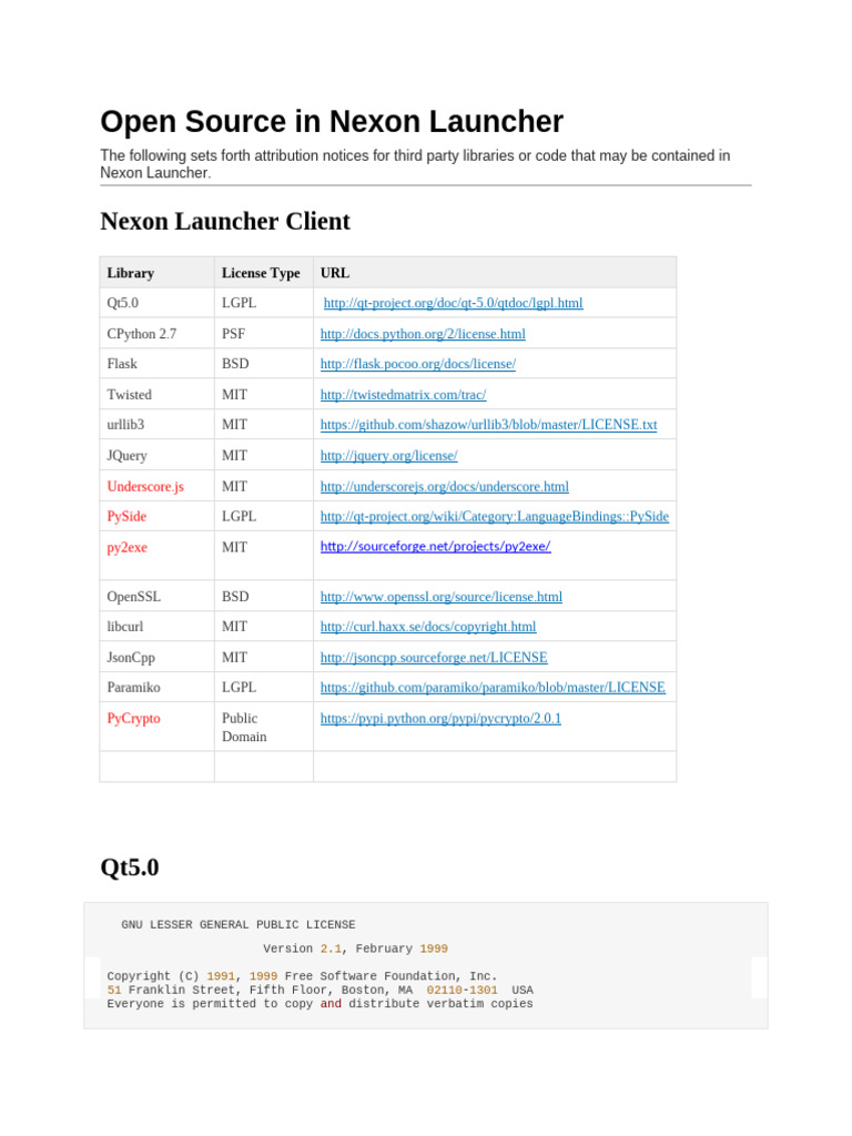 Thirdparty Legal Notices For Nexon Launcher | PDF | License | Library (Computing)