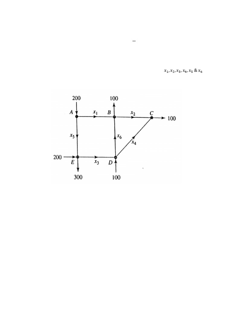 Linear Algebra Network Flow Task | PDF