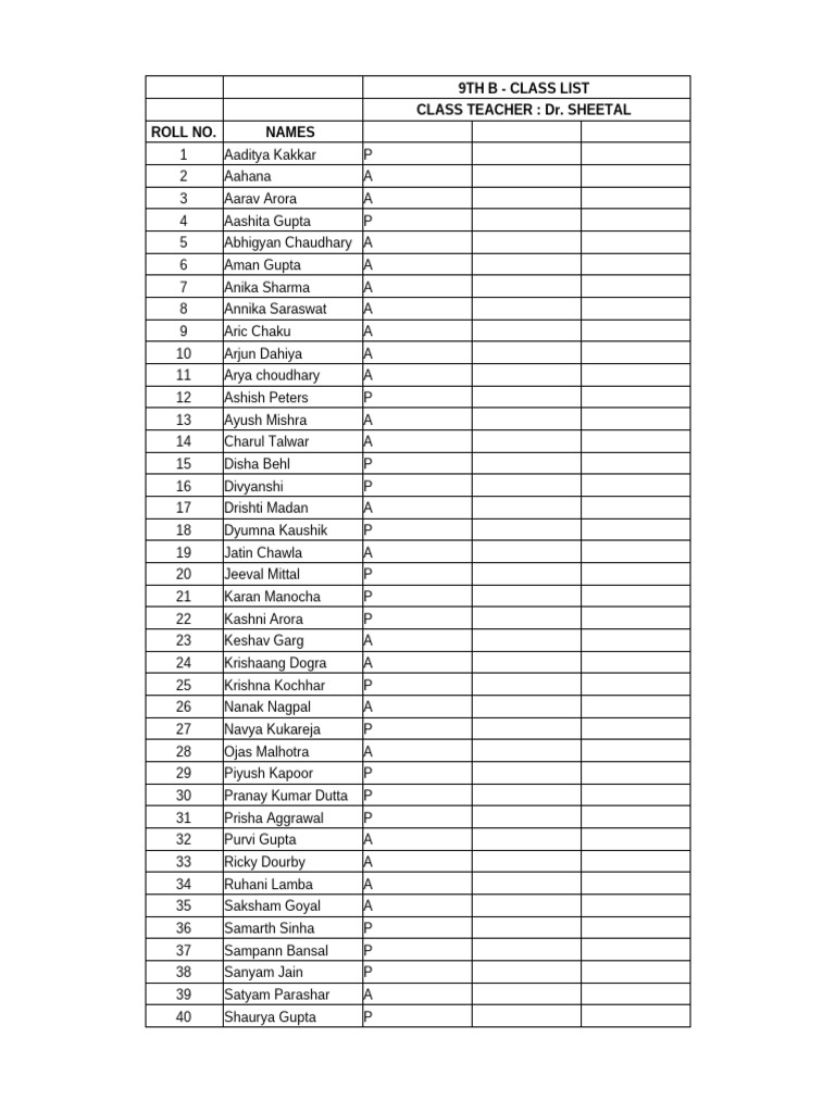9TH B Class List | PDF