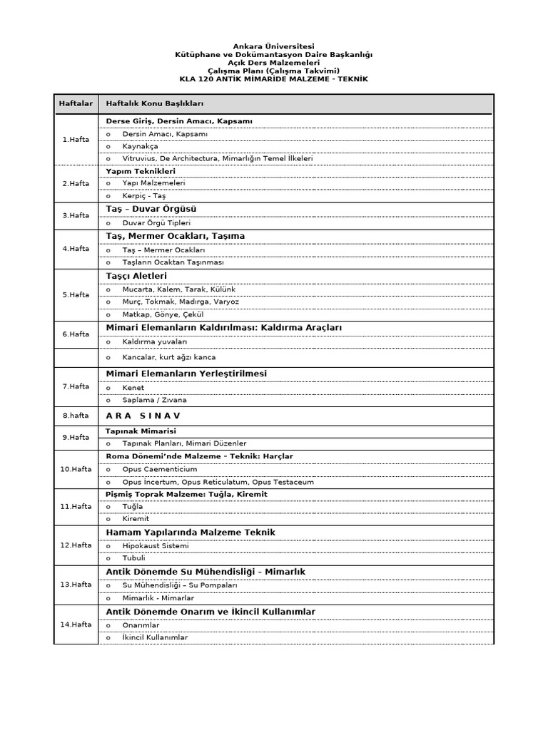 KLA 120 - Çalışma Planı | PDF