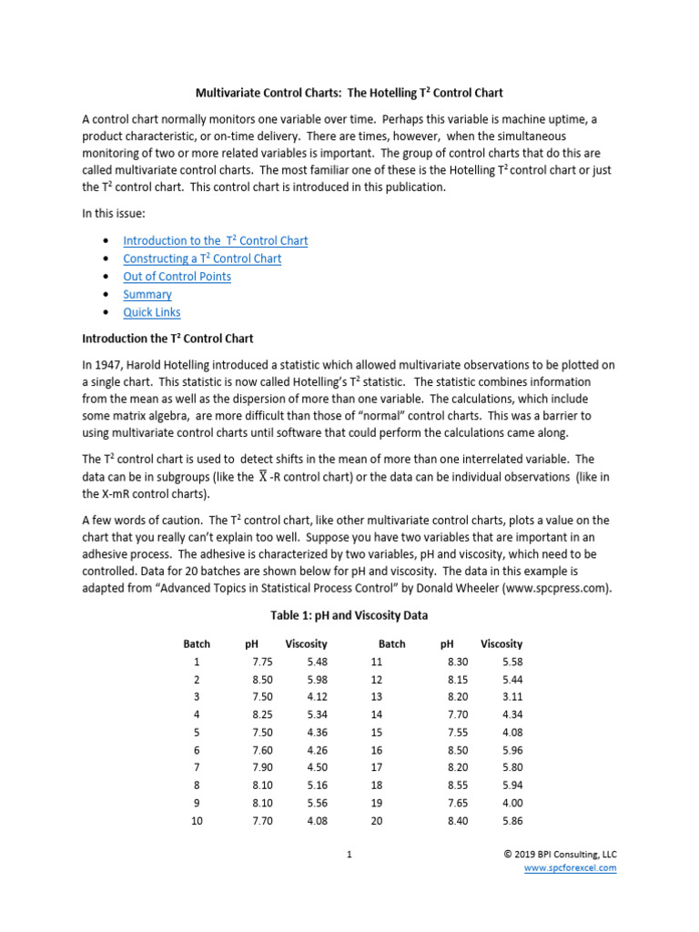 Hotelling T2 Control Chart Guide | PDF | Algebra | Statistical Analysis