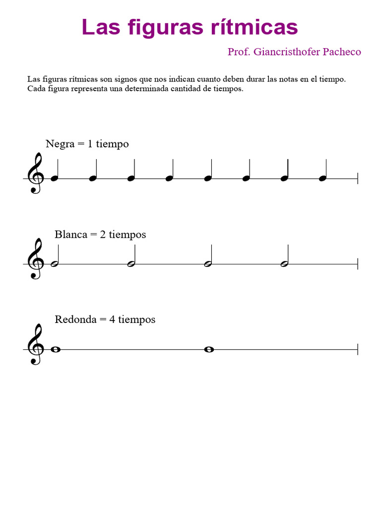 Figuras Rítmicas y Duración de Notas | PDF