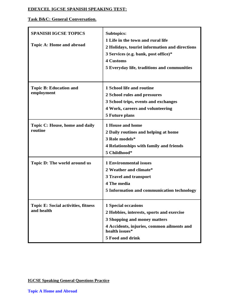 IGCSE Español: Guía de Conversación | PDF