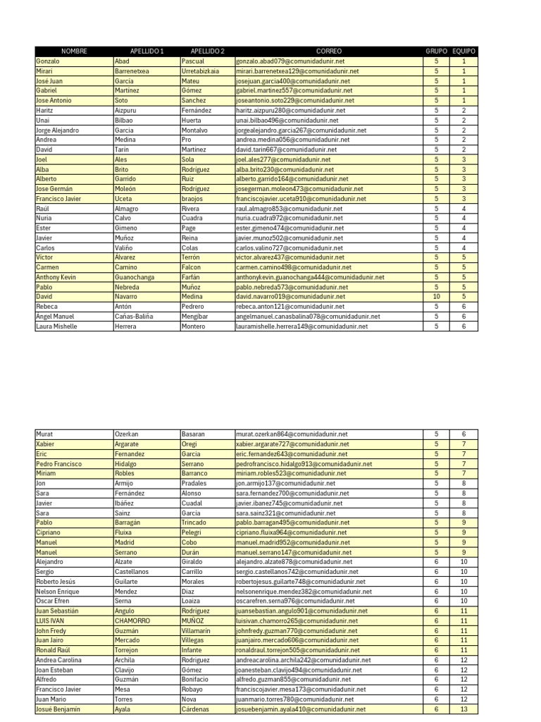 grupos_contexto_EERR | PDF