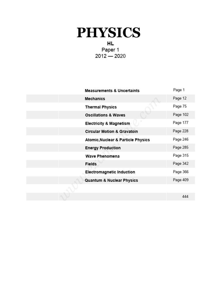IB Physics HL Exam Papers 2012-2020 | PDF | Electromagnetism | Physics