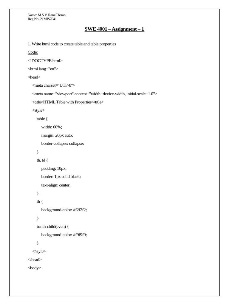 SWE 4001 - Assignment - 1: Name: M.S.V. Ram Charan Reg No: 21MIS7041 | PDF