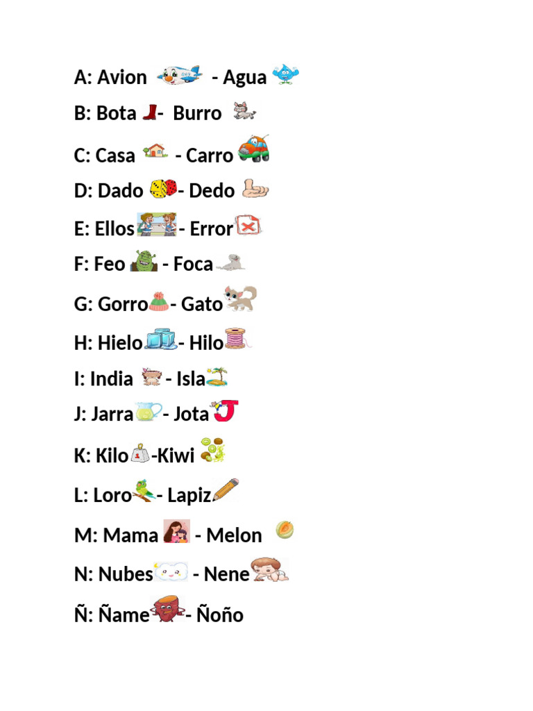 Lista de palabras por letra del alfabeto | PDF