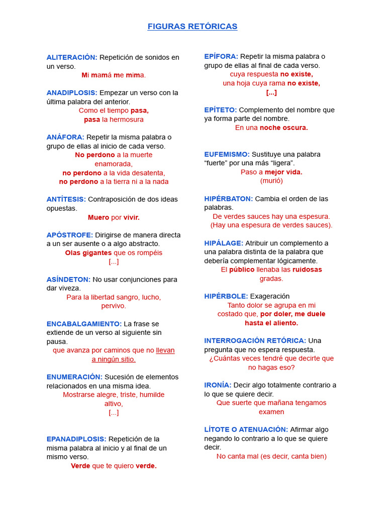 Guía Completa de Figuras Retóricas | PDF