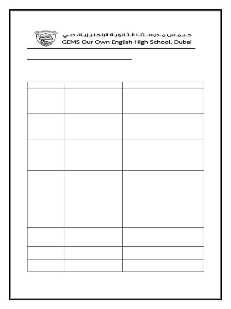 Life Processes Digestive System Worksheet | PDF