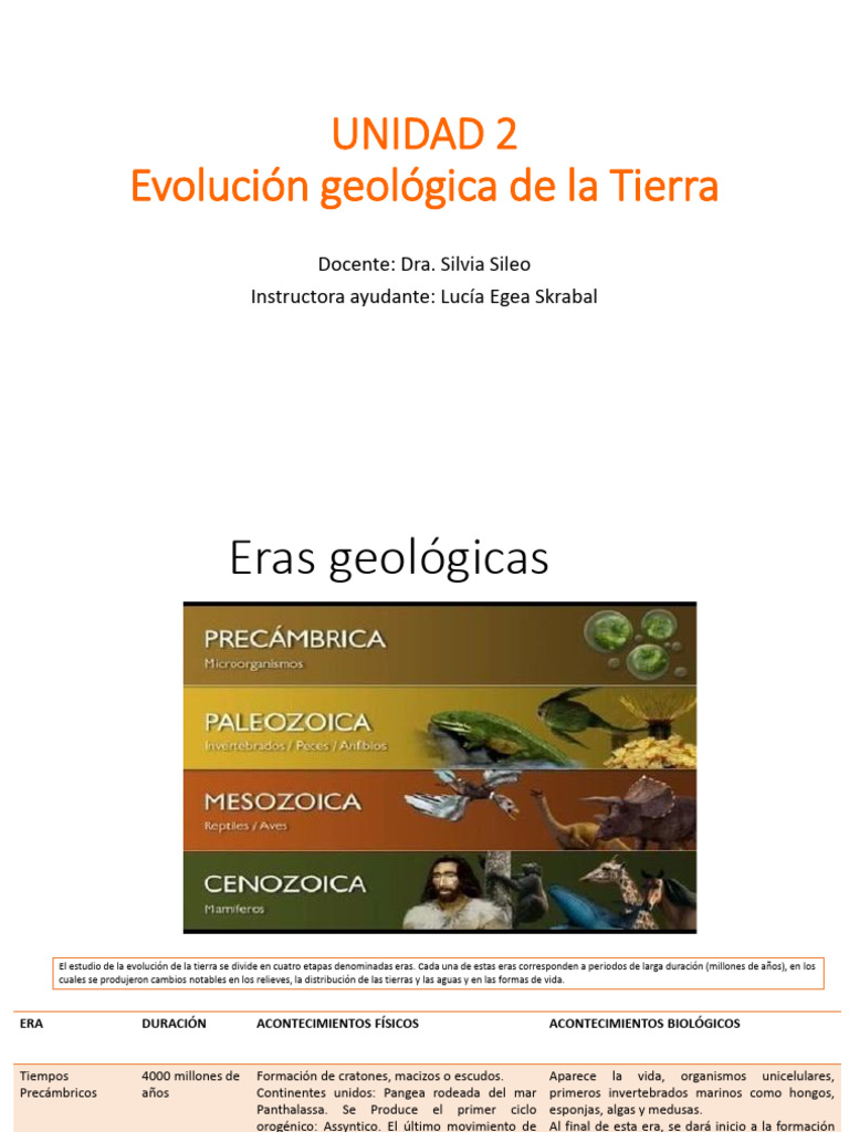 Evolución Geológica de la Tierra | PDF | Placas tectónicas | Ciencias ...