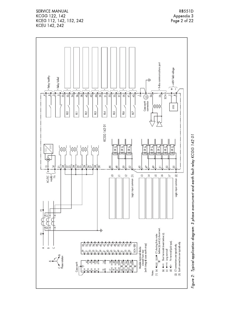 KCgg142 Document Overview | PDF