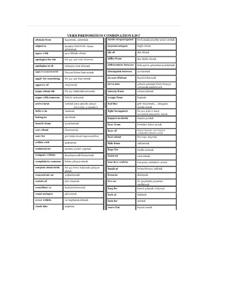 Verb Preposition Combination | PDF