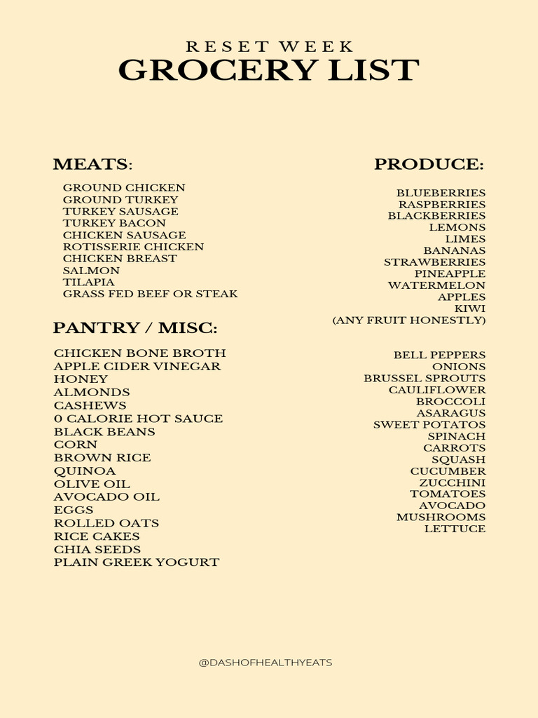 Reset Week Grocery List-1 | PDF