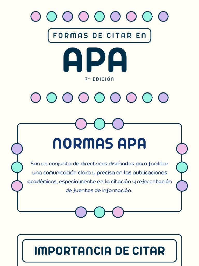 Guía de Citación APA 7° Edición | PDF | Estilo apa | Publicación