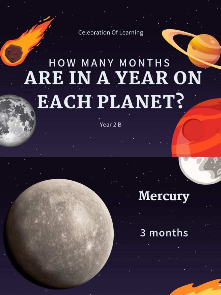 How Many Months Are in Each Planet? | PDF