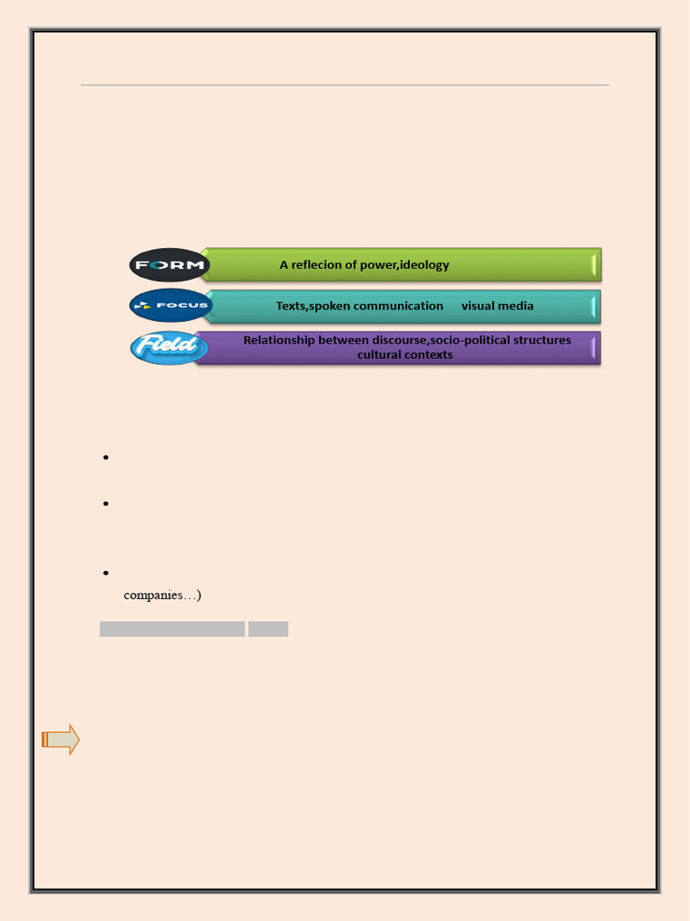 Understanding Critical Discourse Power, Language, and Ideology | PDF | Discourse | Learning
