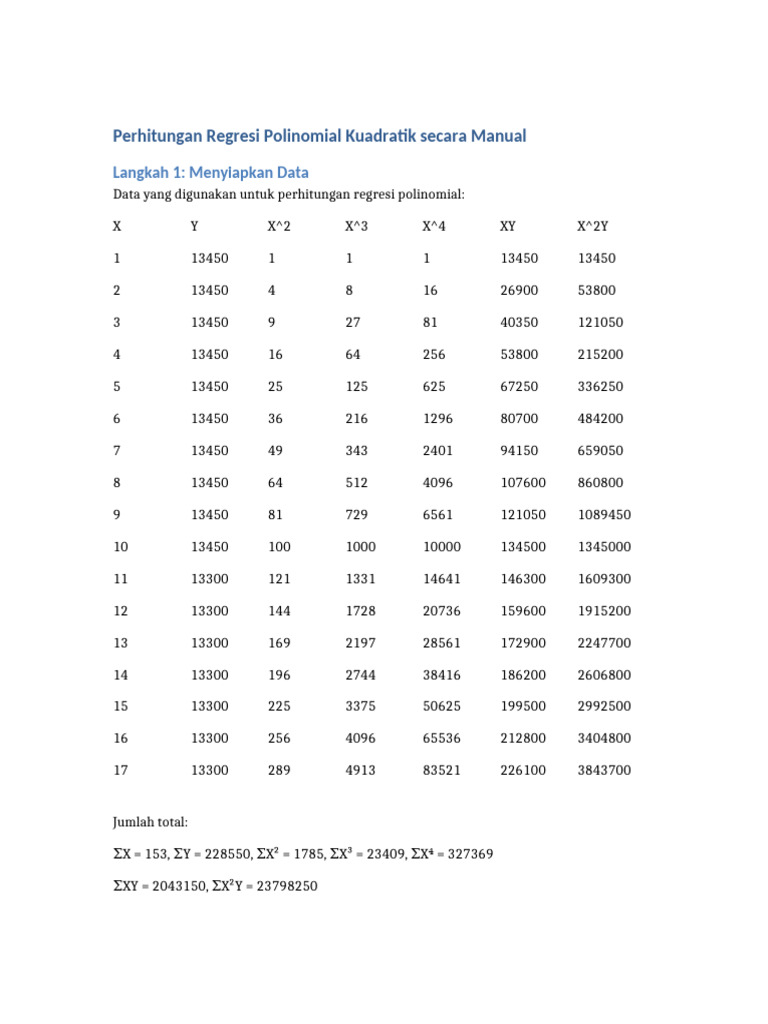 Regresi Polinomial Kuadratik Manual | PDF