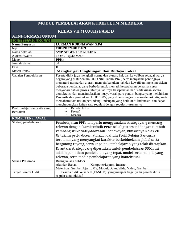 Ma PKN Fase D Kelas 7 | PDF
