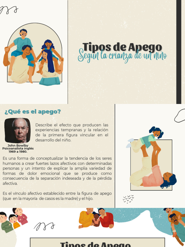 Tipos de Apegog | PDF | Teoría de apego | Sicología