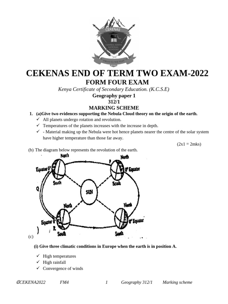 Geography pp1 Form 4 Marking Scheme | PDF | Soil | Earthquakes