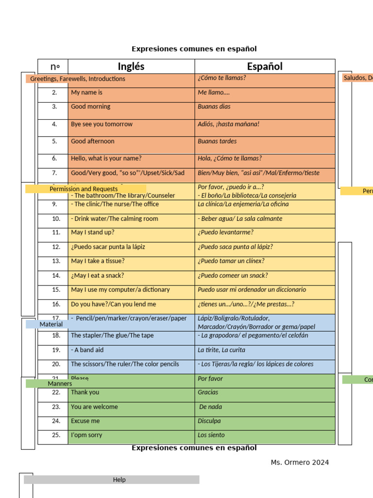 Expresiones Comunes en Español (Descargable Del Estudiante) | PDF